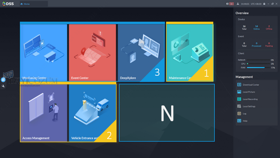 Elar Elektronik Dahua Türkiye Resmi Distribütörü