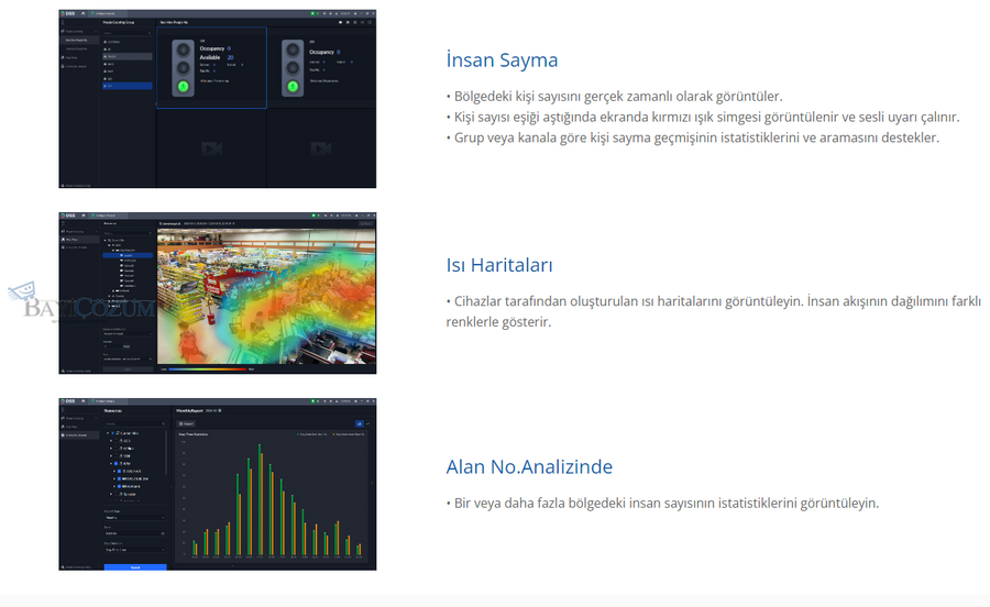 Elar Elektronik Dahua Türkiye Resmi Distribütörü